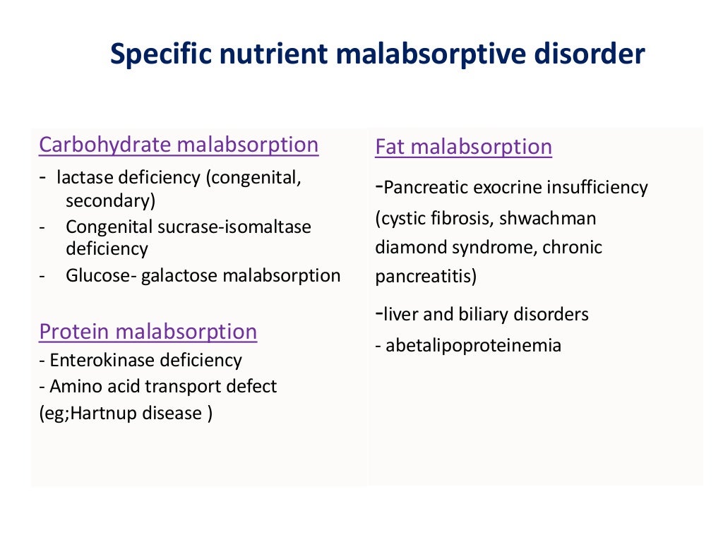 Malabsorption: causes, symptoms, and diagnosis – unterschied ...