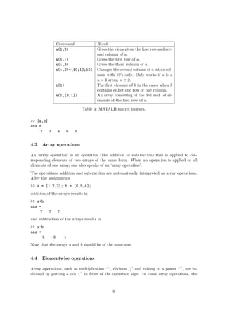 Malab tutorial | PDF