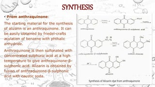 malachite green and alizarin.pptx