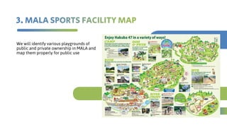 MALA FITNESS PROJECT | PDF
