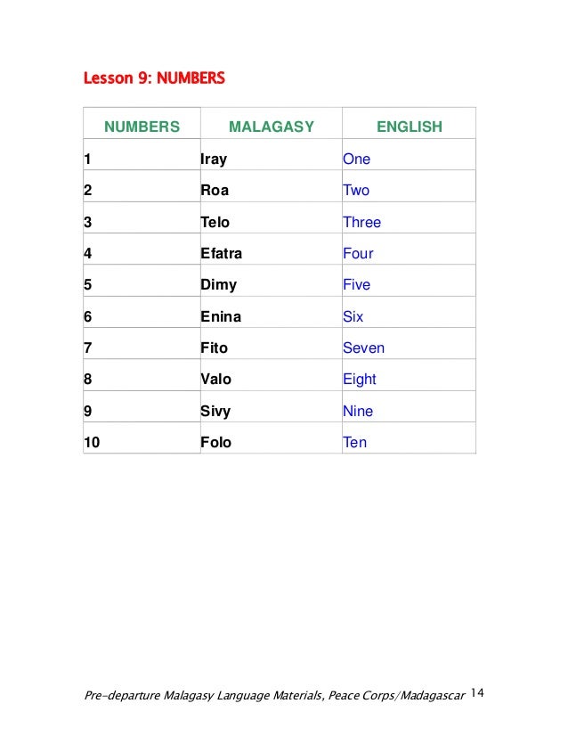 Basic Malagasy Language Course