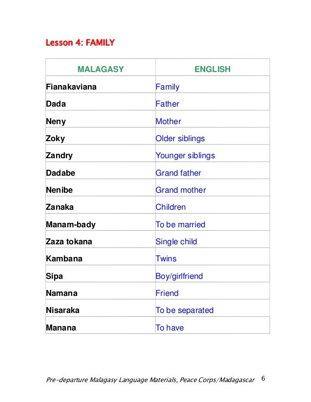 Basic Malagasy Language Course