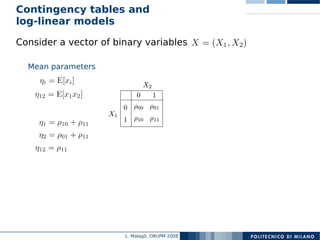 An-Information-Geometry-Perspective-on-Estimation-of-Distribution ...