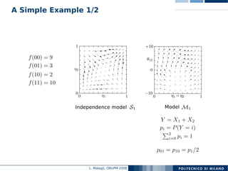 An-Information-Geometry-Perspective-on-Estimation-of-Distribution ...