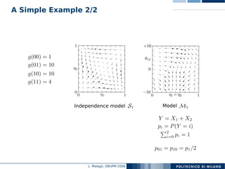 An-Information-Geometry-Perspective-on-Estimation-of-Distribution ...