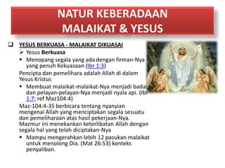 MENGENAL MALAIKAT TUHAN | PPTX