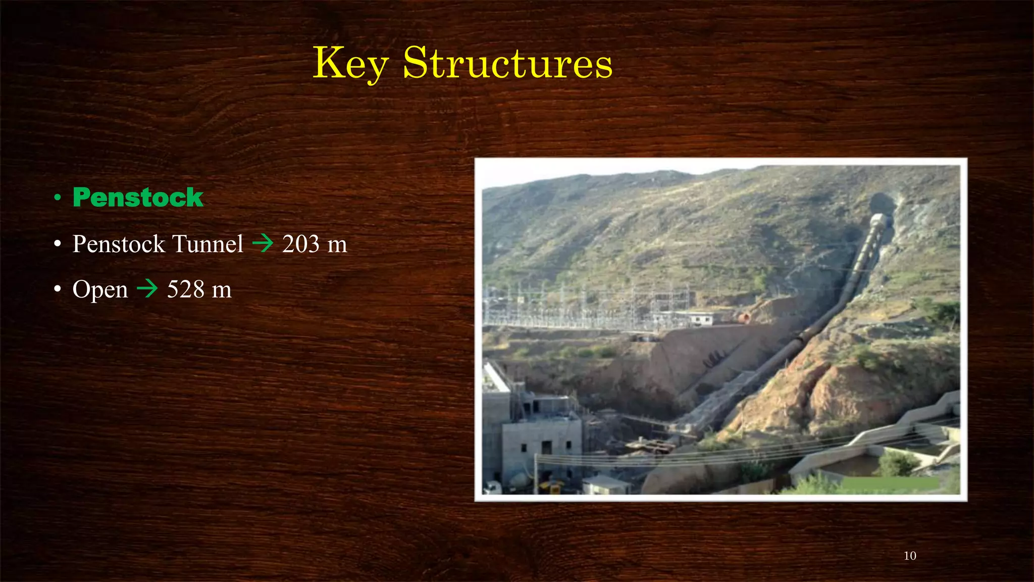Malakand III Hydro Power Project (81MW), Dargai, Khyber Pakhtunkhwa ...