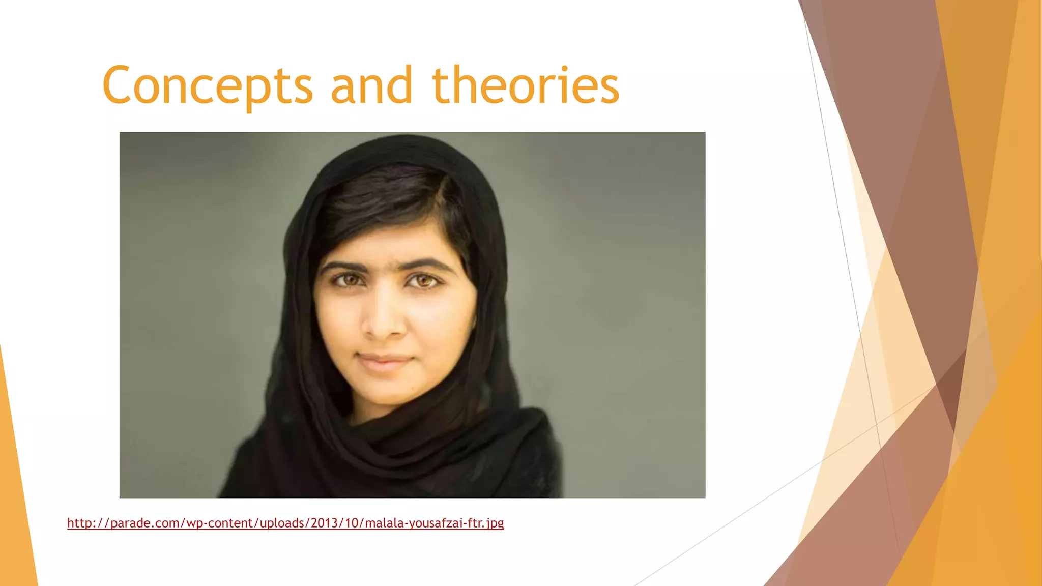 Malala Yosafzai | PPTX