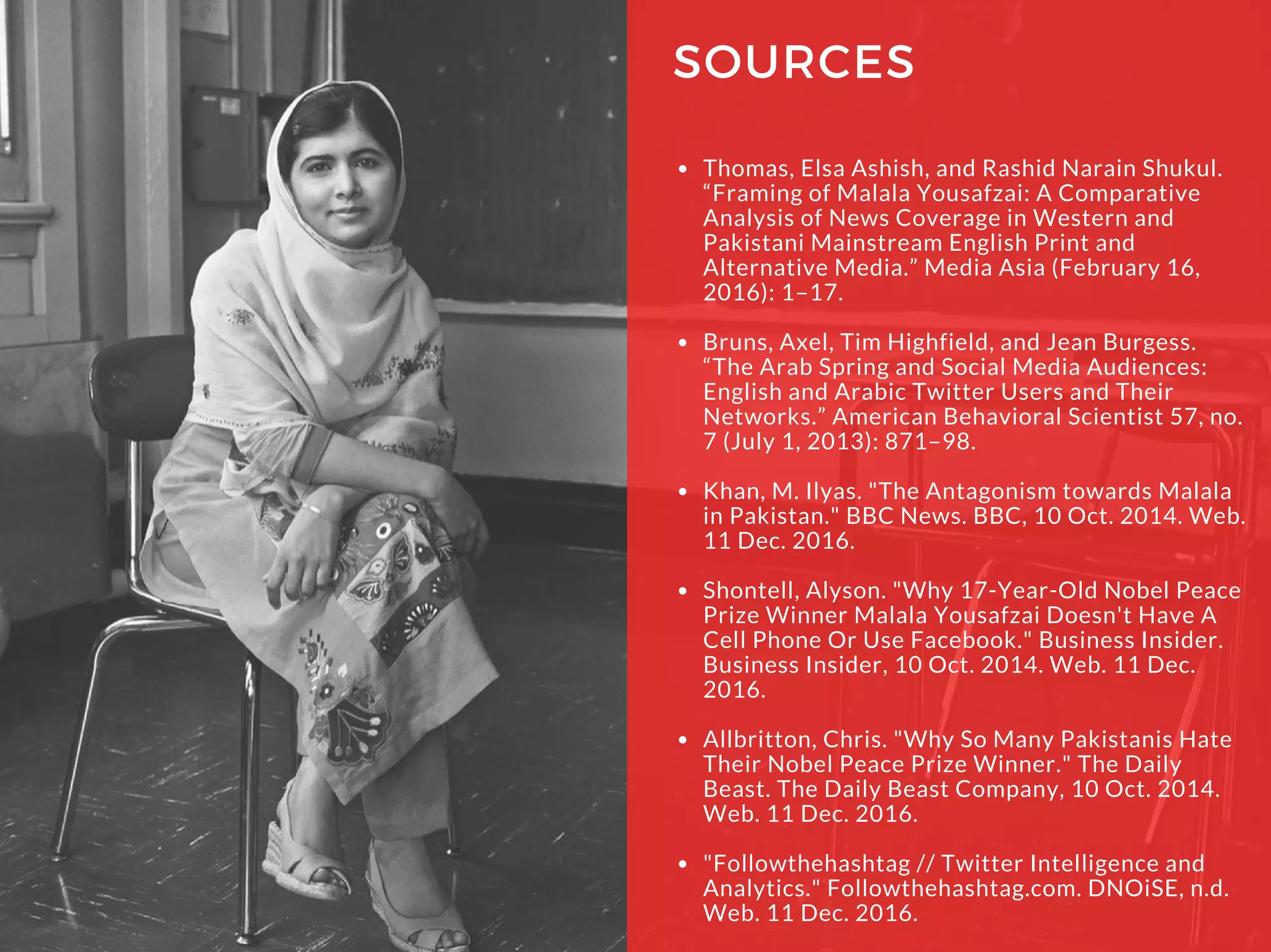 Malala Yousafzai UGBA 192AC Final Presentation | PDF