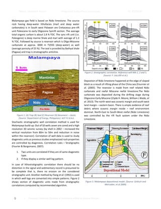 Malampaya work | PDF