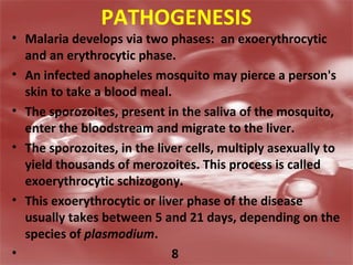 Malaria | PPT