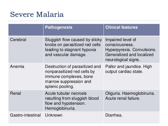 Malaria