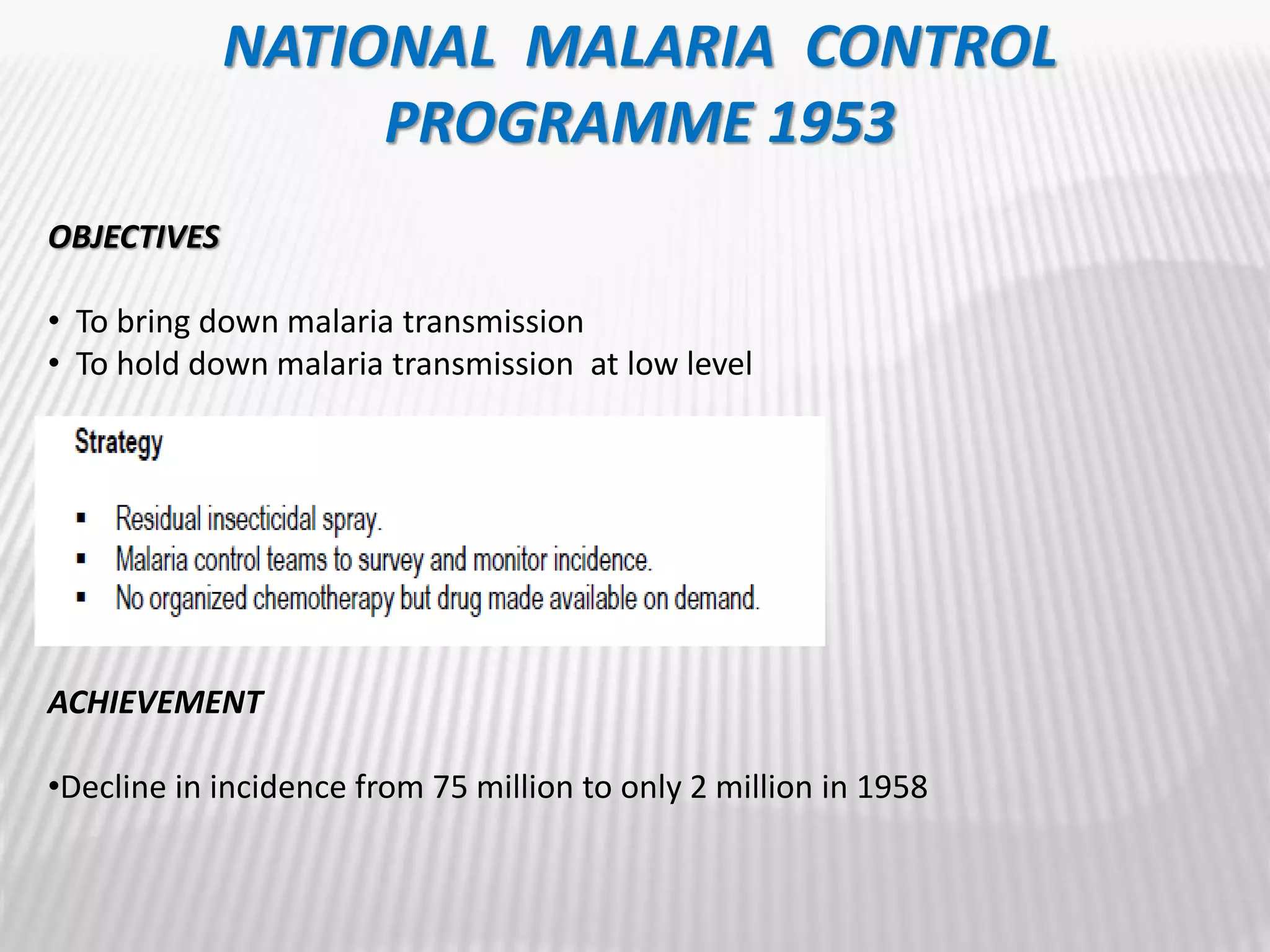 Malaria | PPTX
