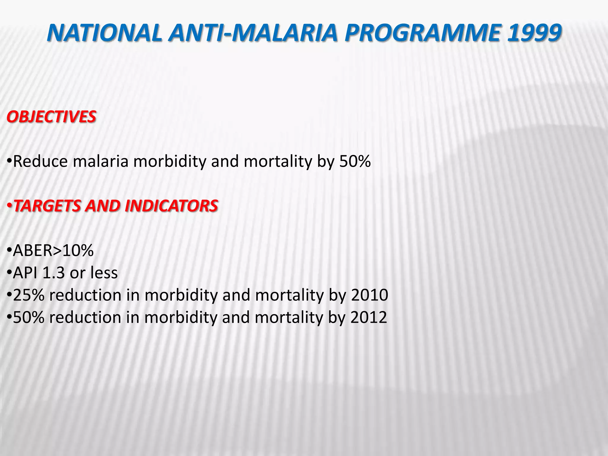 Malaria | PPTX