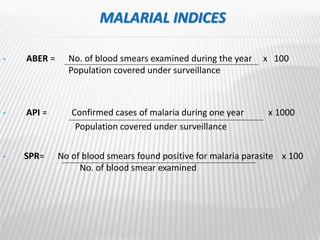 Malaria | PPT
