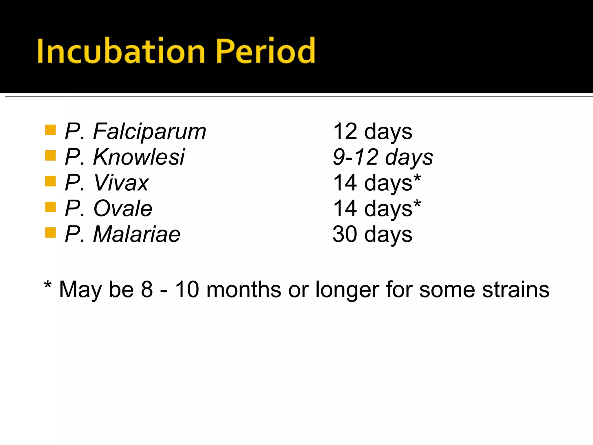 Malaria.ppt.2003 | Free Download