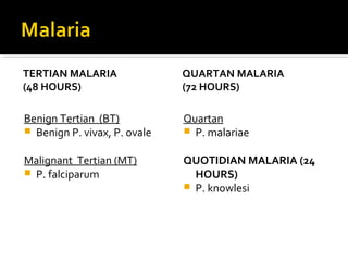 Malaria.ppt.2003