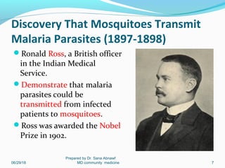 Malaria by Dr Sanaa Ibnouf | PPT