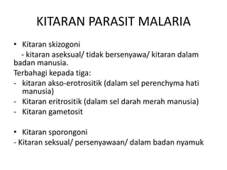 Malaria | PPTX