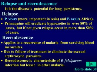 Clinical Aspects of Malaria 2 | PPTX