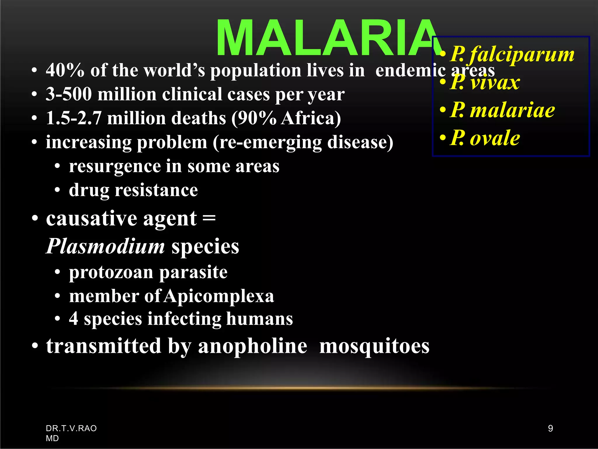 PPT MALARIA | PPT