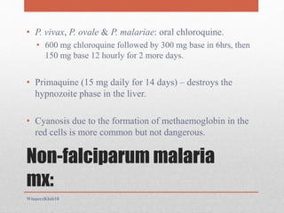 Malaria | PPT