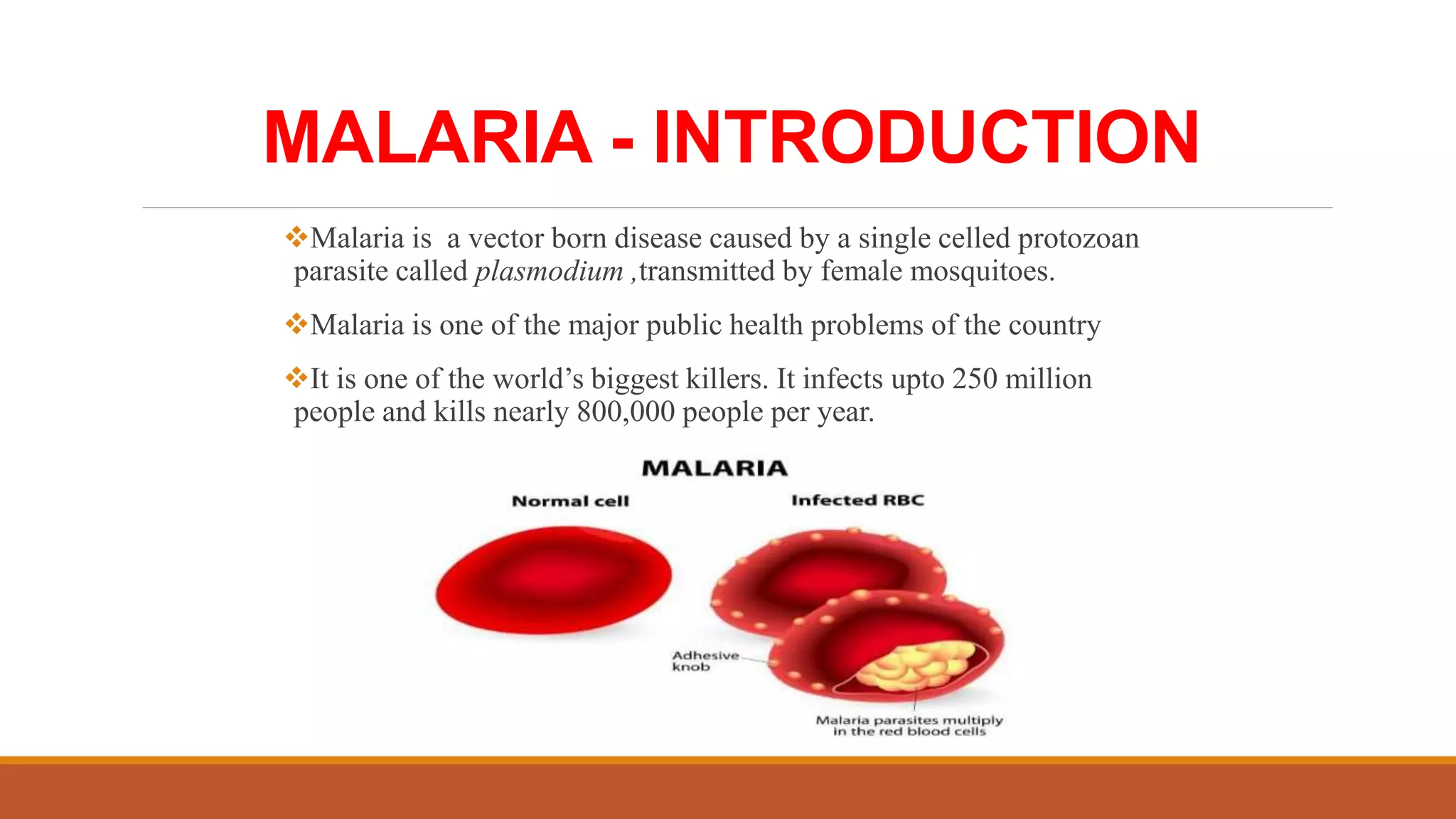 Malaria | PPTX