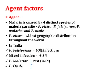 malaria-for nursing students pcm tb.pptx
