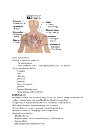 Malaria.pdf