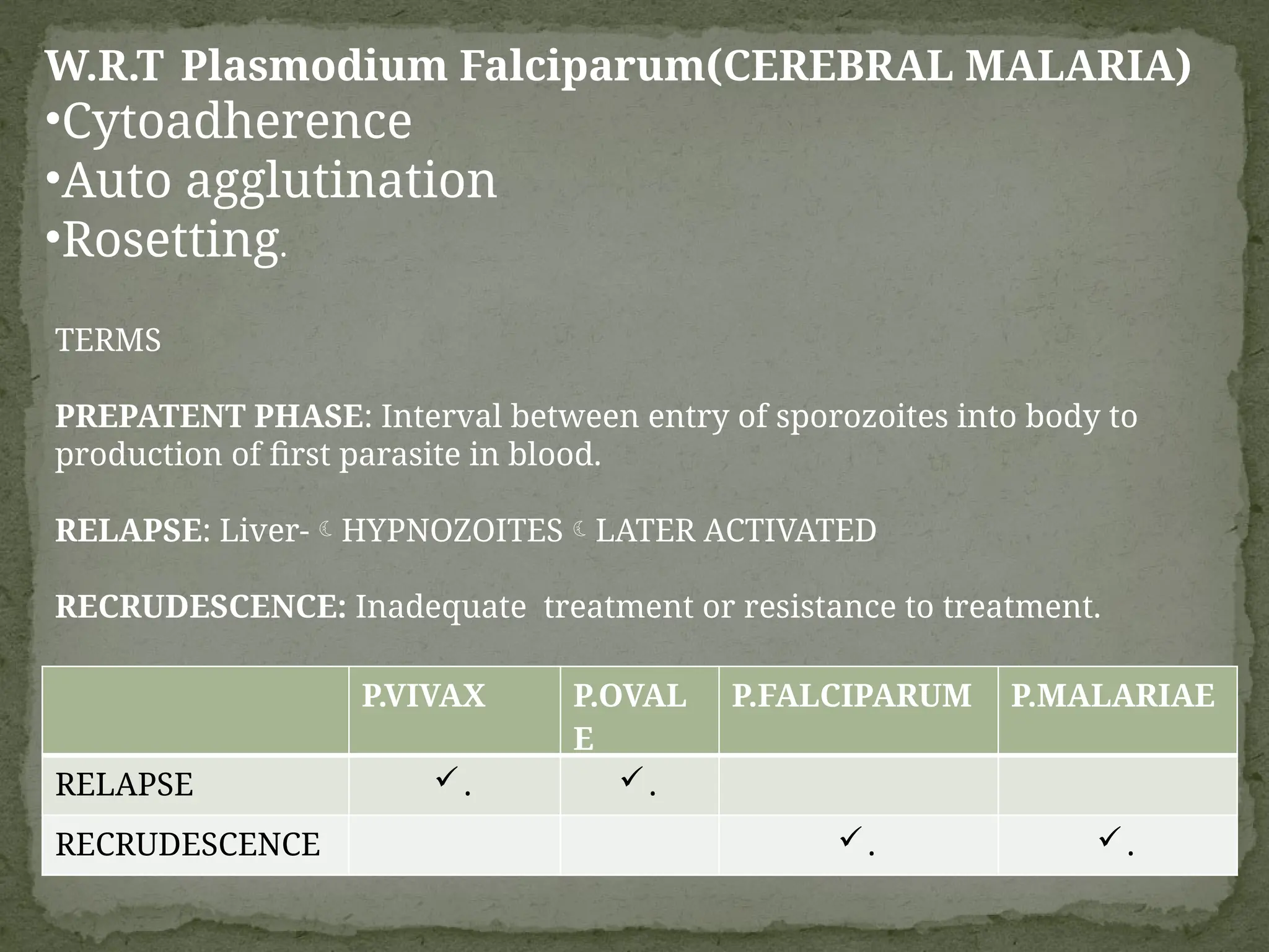 malaria life cycle, patho physiology,lab diagnosis | PPTX