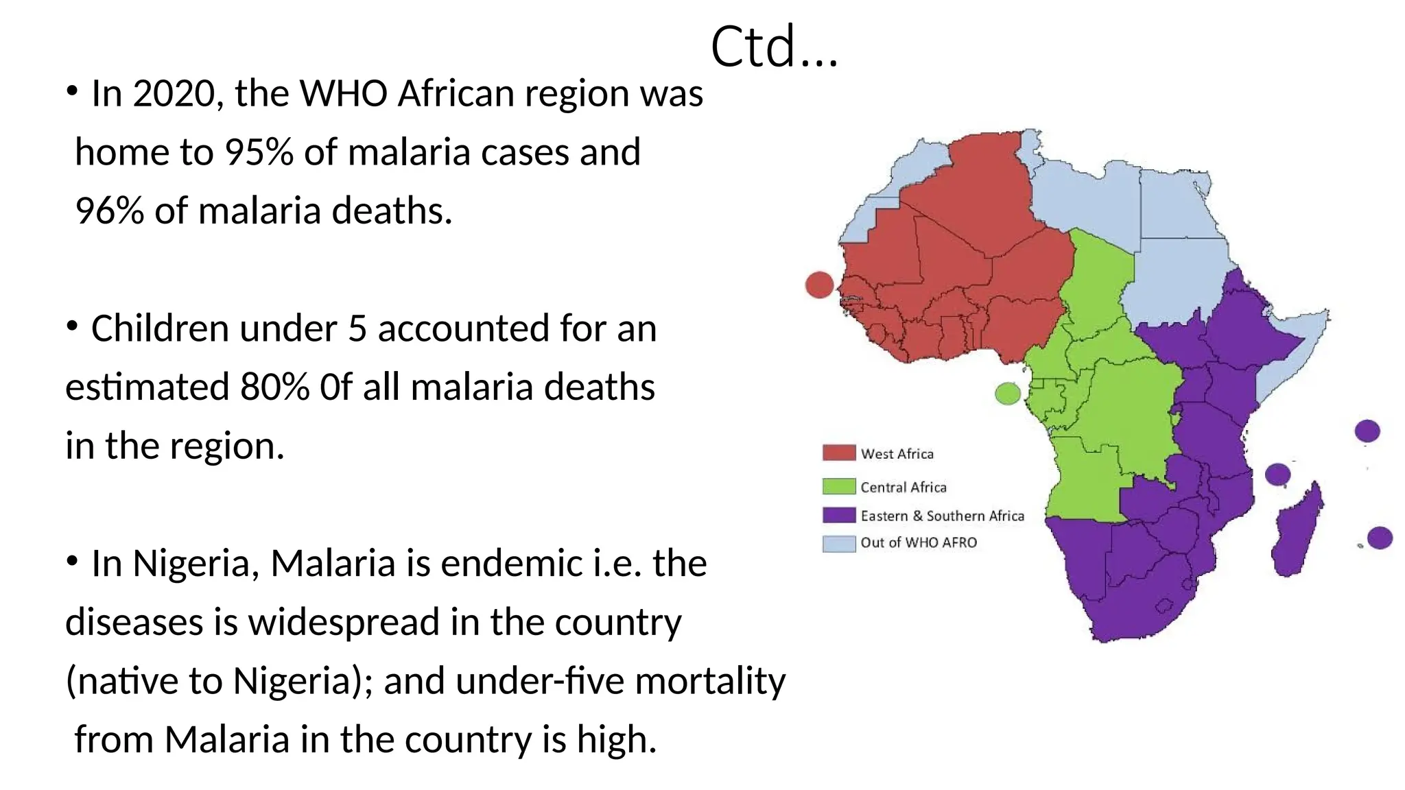 Malaria( introduction, treatment an complications of malaria) | PPTX