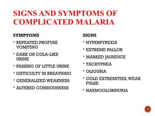 MALARIA.pptx.presentation for all to learn | PPTX