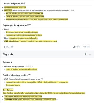 Malaria - AMBOSS Infection block .pdf….. | PDF