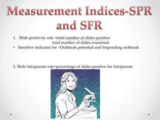 Malaria epidemiology and malariometric measures | PPT