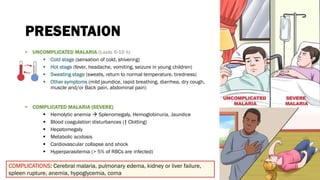 Malaria medical view | PPT