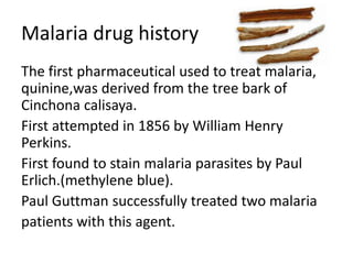 Malarial Drug | PPT