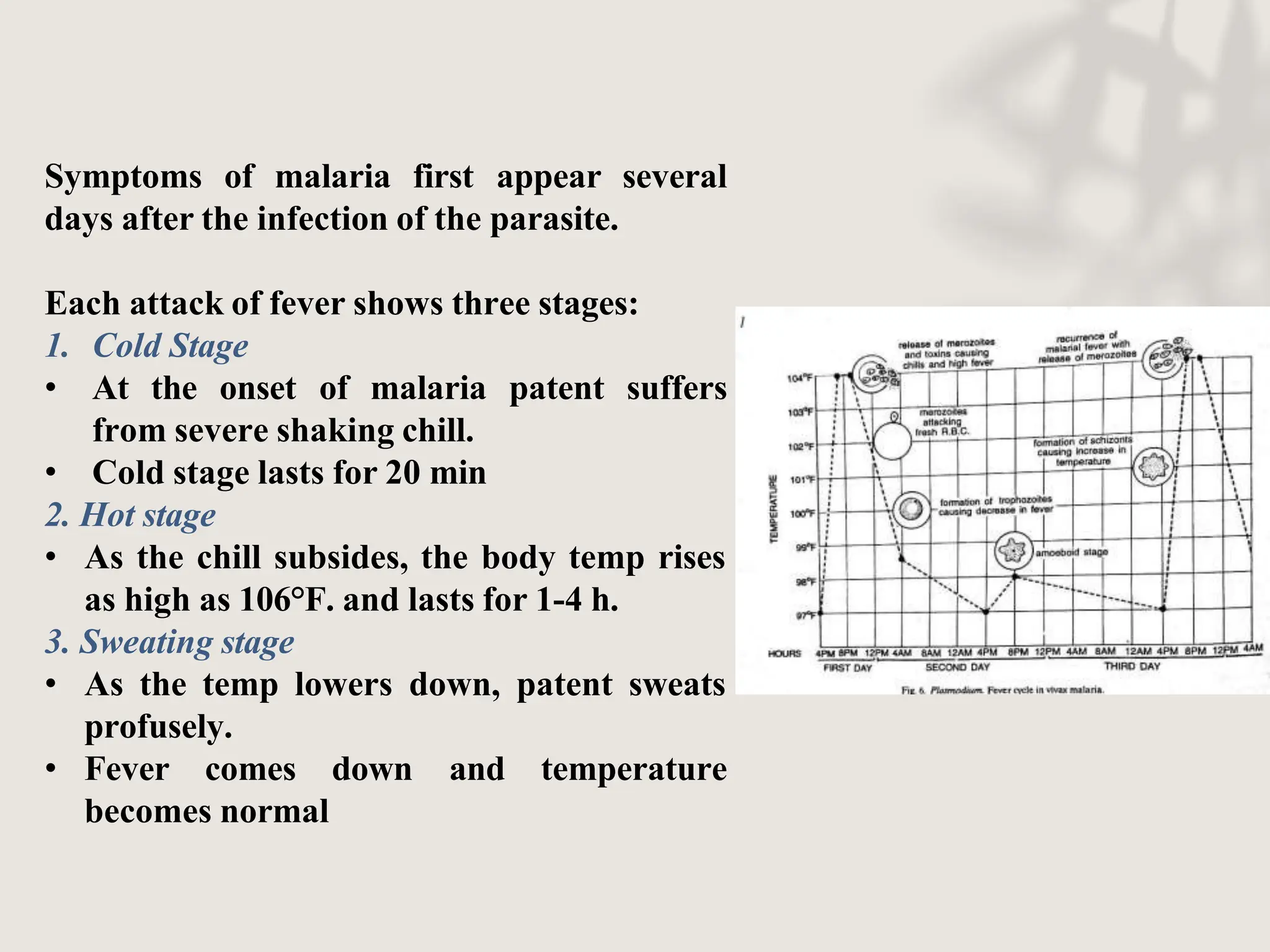 malarial fever and its management and preventable measures | PPTX