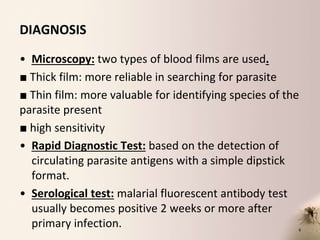 Malaria classification and treatment | PPTX