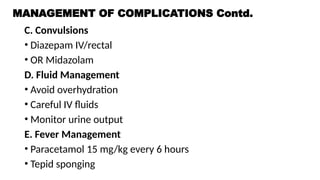 Comprehensive Pharmacotherapy and Management of Malaria: Diagnosis ...