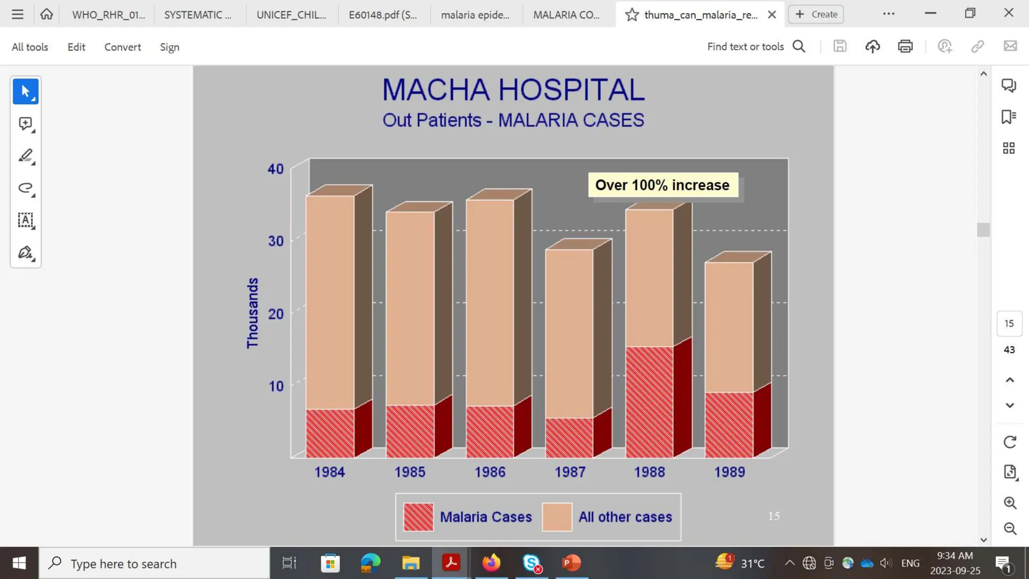 MALARIA CONTROL PROGRAM.pptx