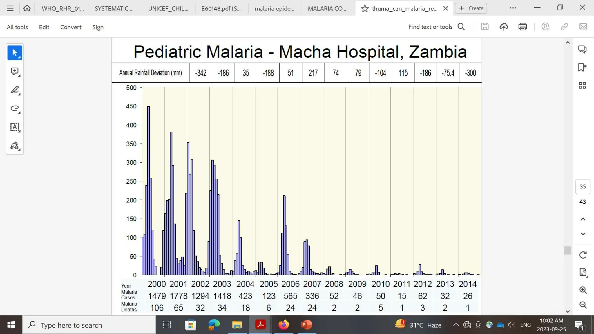 MALARIA CONTROL PROGRAM.pptx