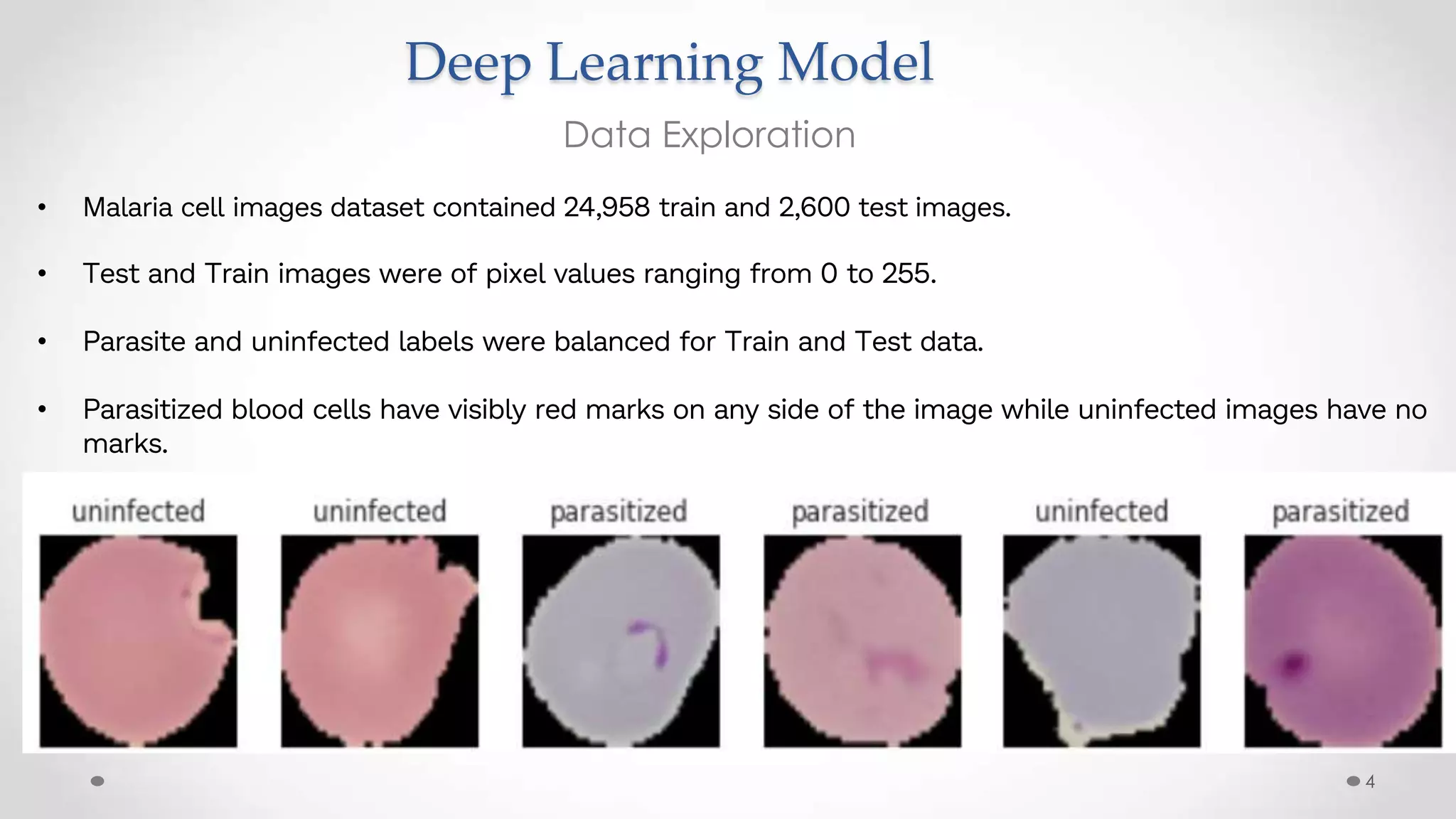 Malaria Detection Deep Learning Models.pptx