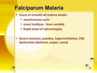 Malaria final | PPT