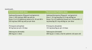 malaria- pharmacotherapy | PDF