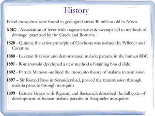 Malaria history and present | PPT