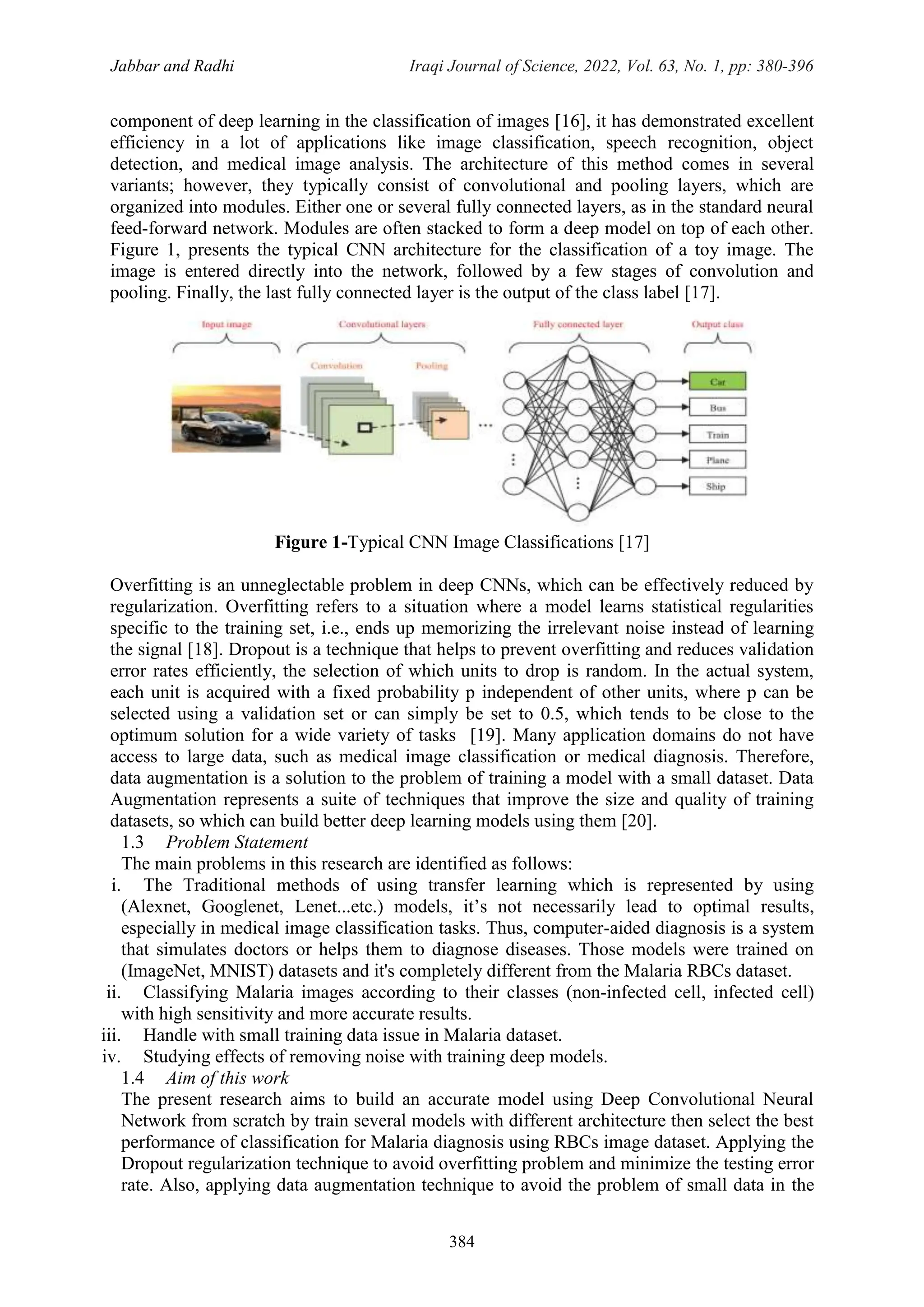 Diagnosis of Malaria Infected Blood Cell Digital Images using Deep Convolutional Neural Networks ...