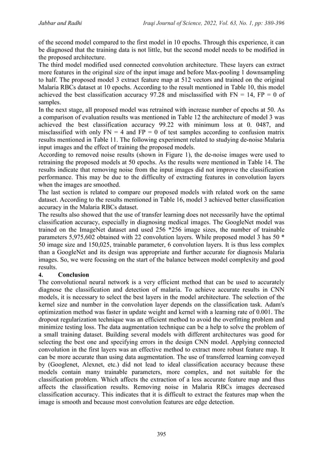 Diagnosis of Malaria Infected Blood Cell Digital Images using Deep Convolutional Neural Networks ...