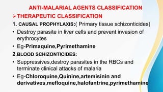 Antimalarial agents according to WHO guidelines | PPTX