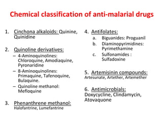 Pharmacotherapy of MALARIA.pptx