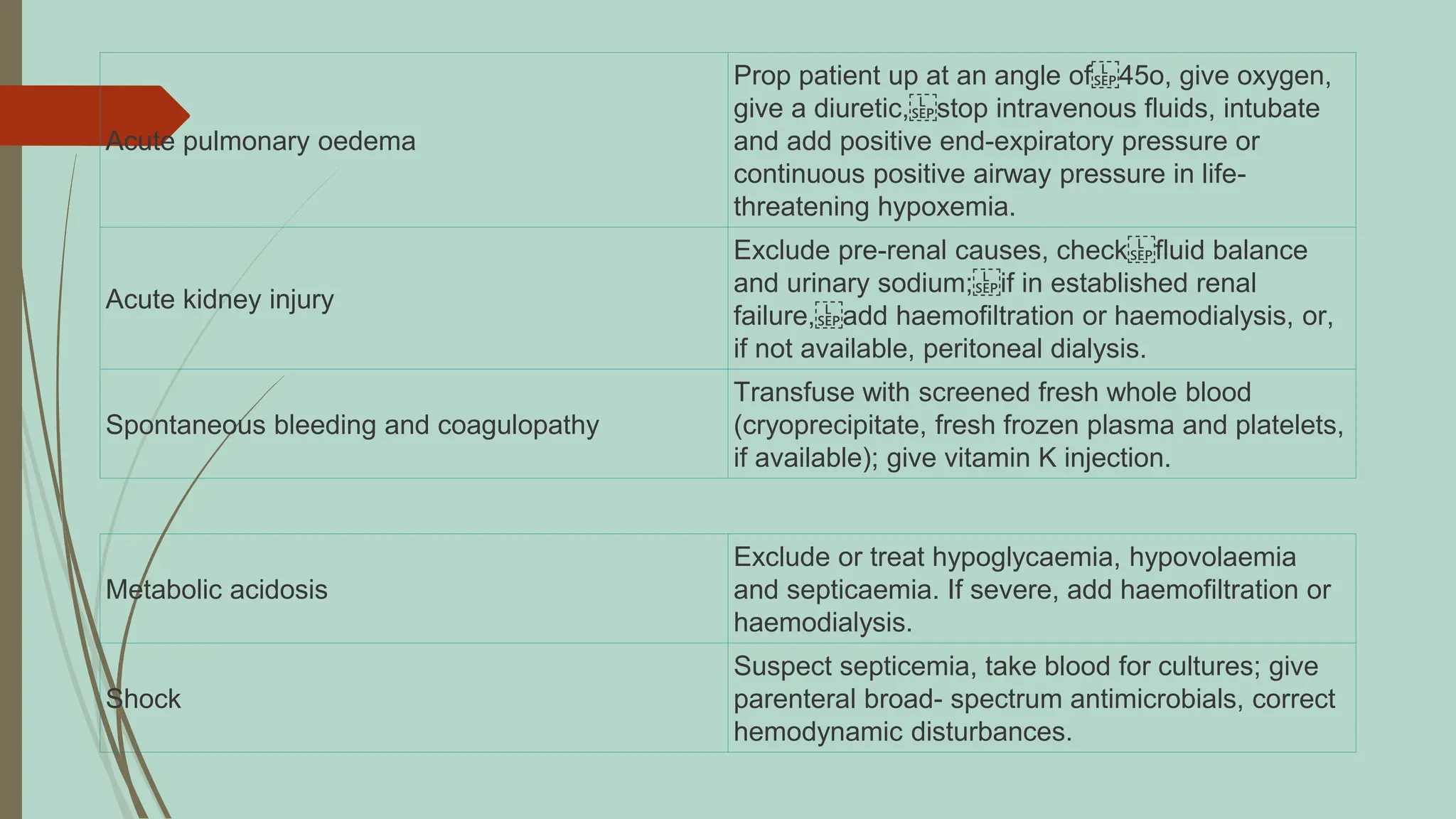 Severe Malaria; Clinical Features and Management.pptx
